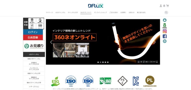 SNS広告の成功事例12選！成果を生むポイントを徹底解説：malna株式会社